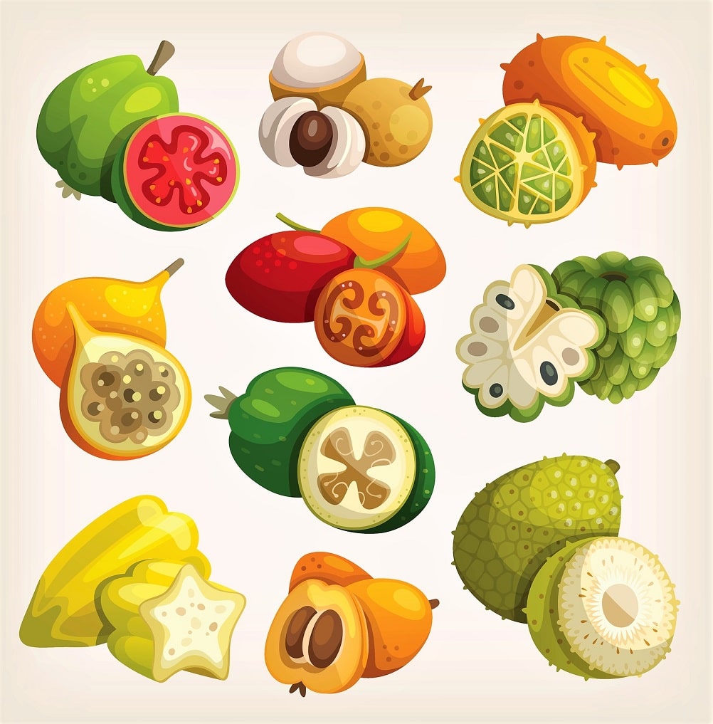 Babaco (Carica pentagona): Beneficios y Cultivo de esta fruta